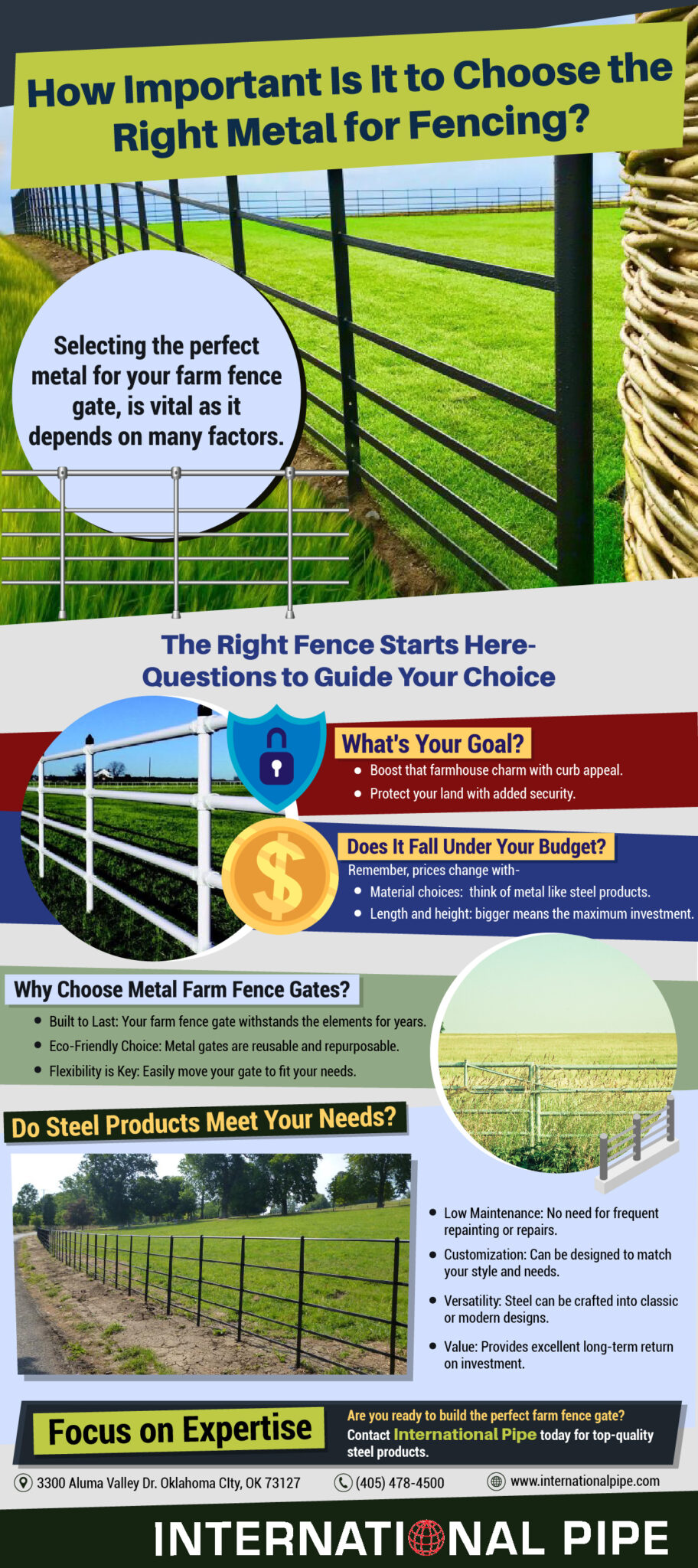 How Important Is It to Choose the Right Metal for Fencing?
